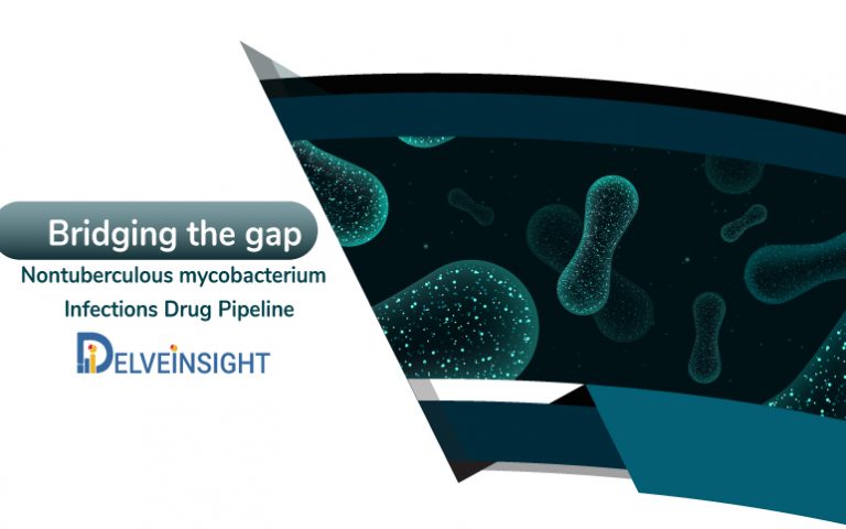 Nontuberculous Mycobacterium Infections Pipeline Analysis | NTM Pipeline