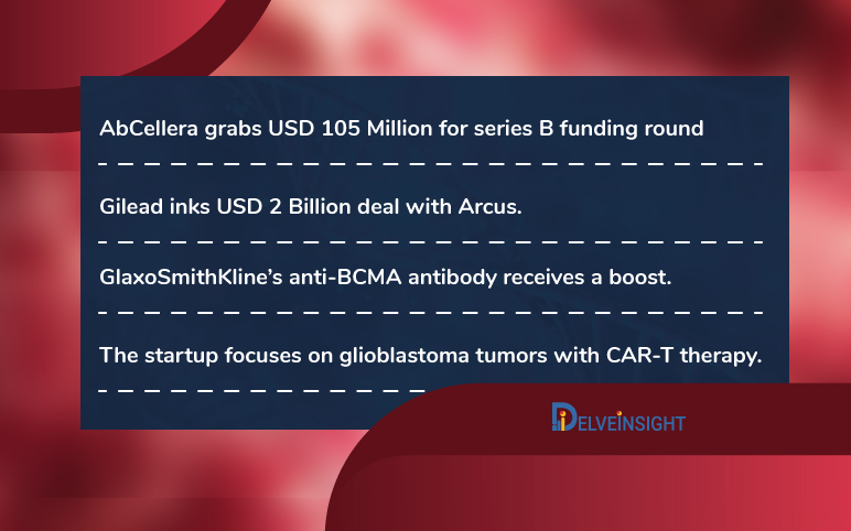 Covid-19 vaccine trials | OncoImmune bags $56M | Recursion nets $239M