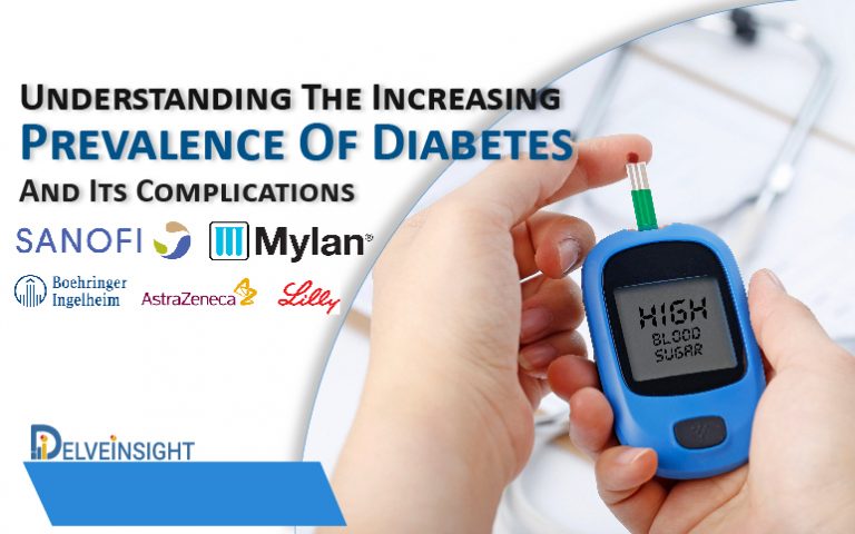 World Diabetes Day | DelveInsight Business Research LLP
