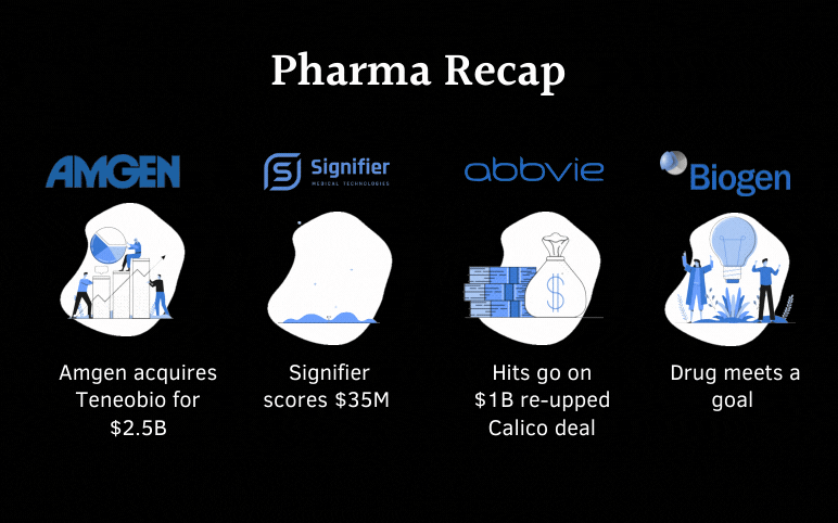 Amgen acquires Teneobio; Signifier scores $35M; Biogen's Alzheimer Drug